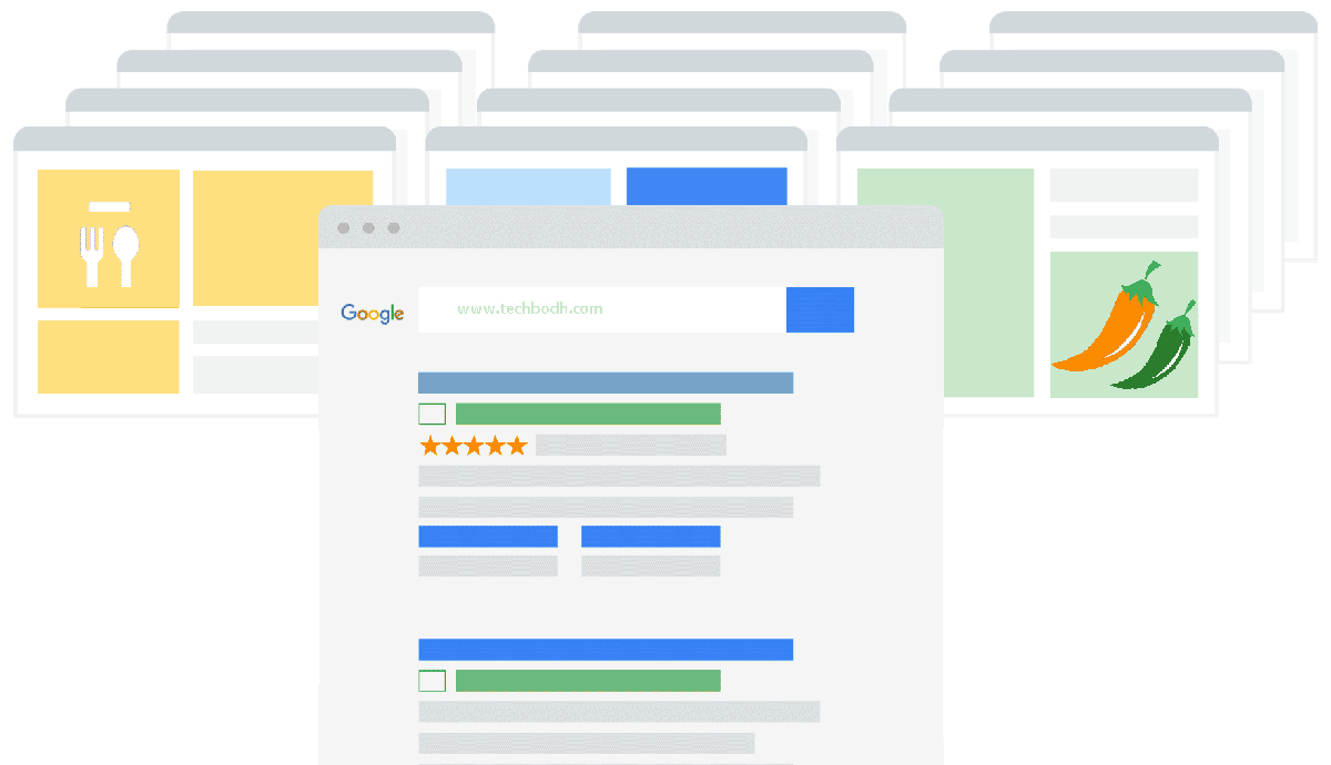 web indexing क्या है और कैसे करे - What is Web Indexing in hindi